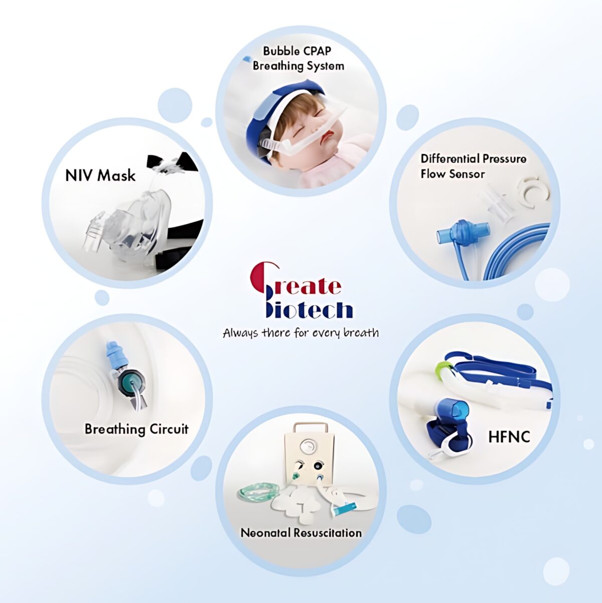 Create Biotech – PT. Medmax Global Indotama