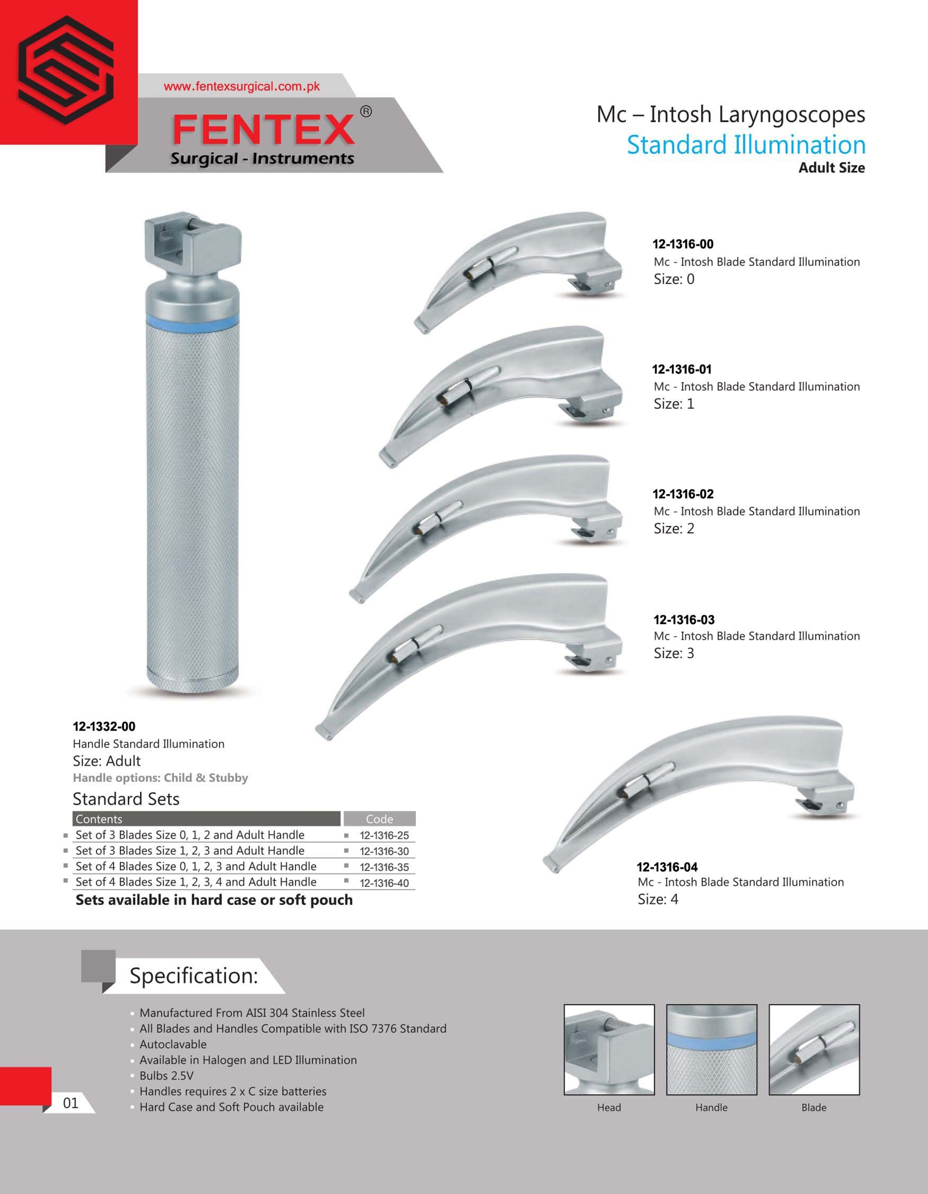 Fentex – PT. Medmax Global Indotama