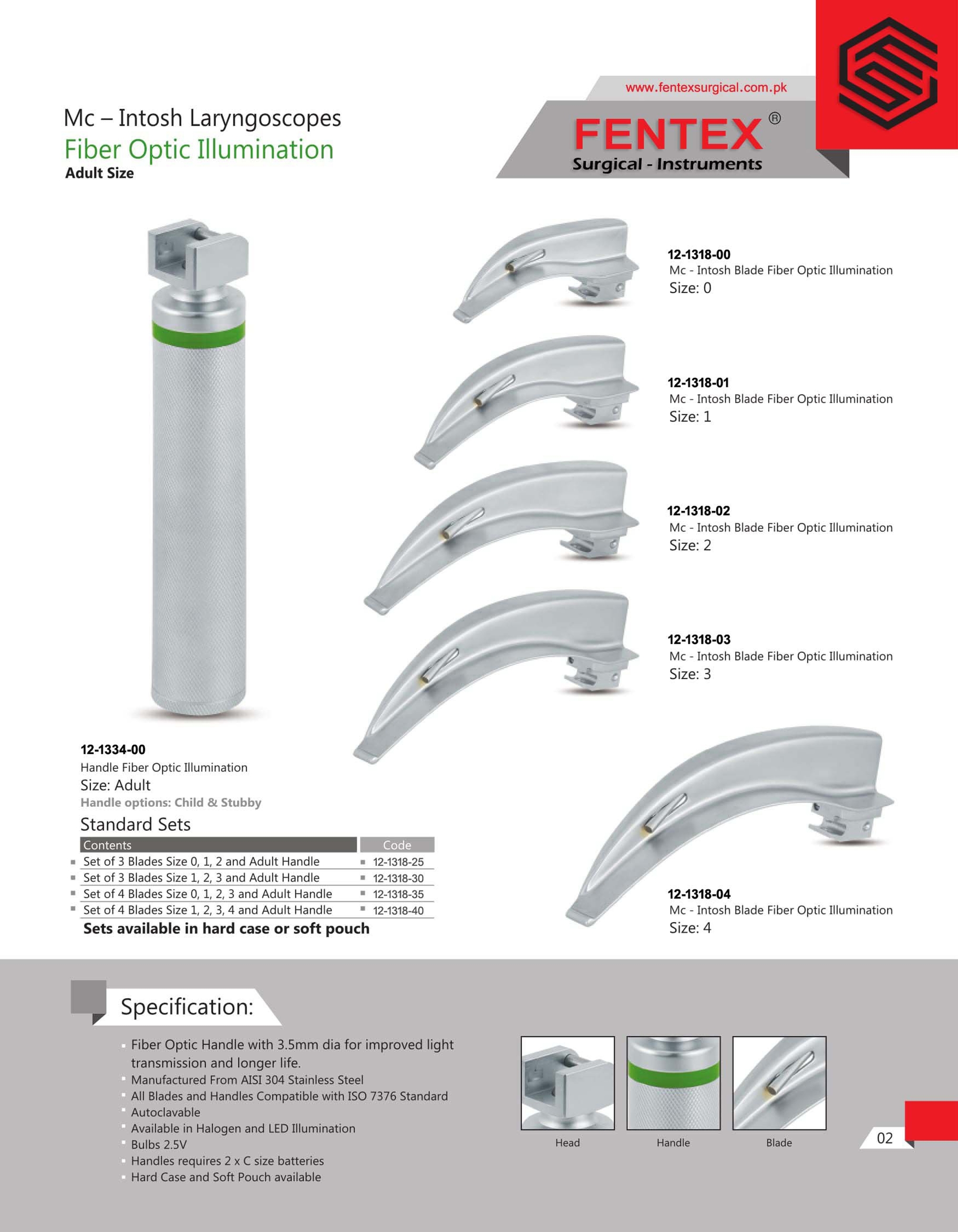 Fentex – PT. Medmax Global Indotama